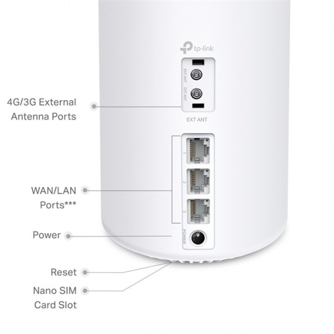 TP-LINK DECO X10-4G AX1500 (1-PACK) Wireless Mesh Networking system